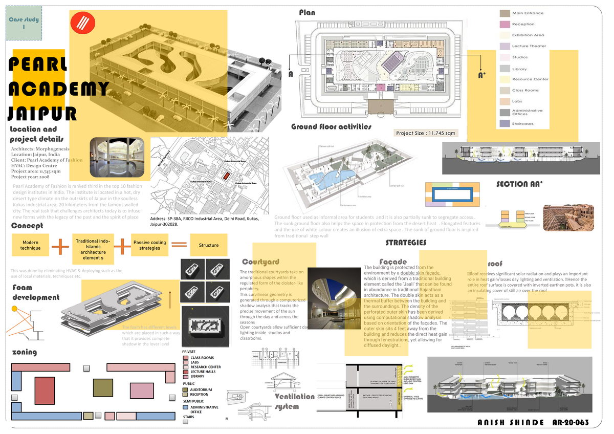 Case Study: Anish on Pearl Academy Jaipur - AR-20-1 - Studocu