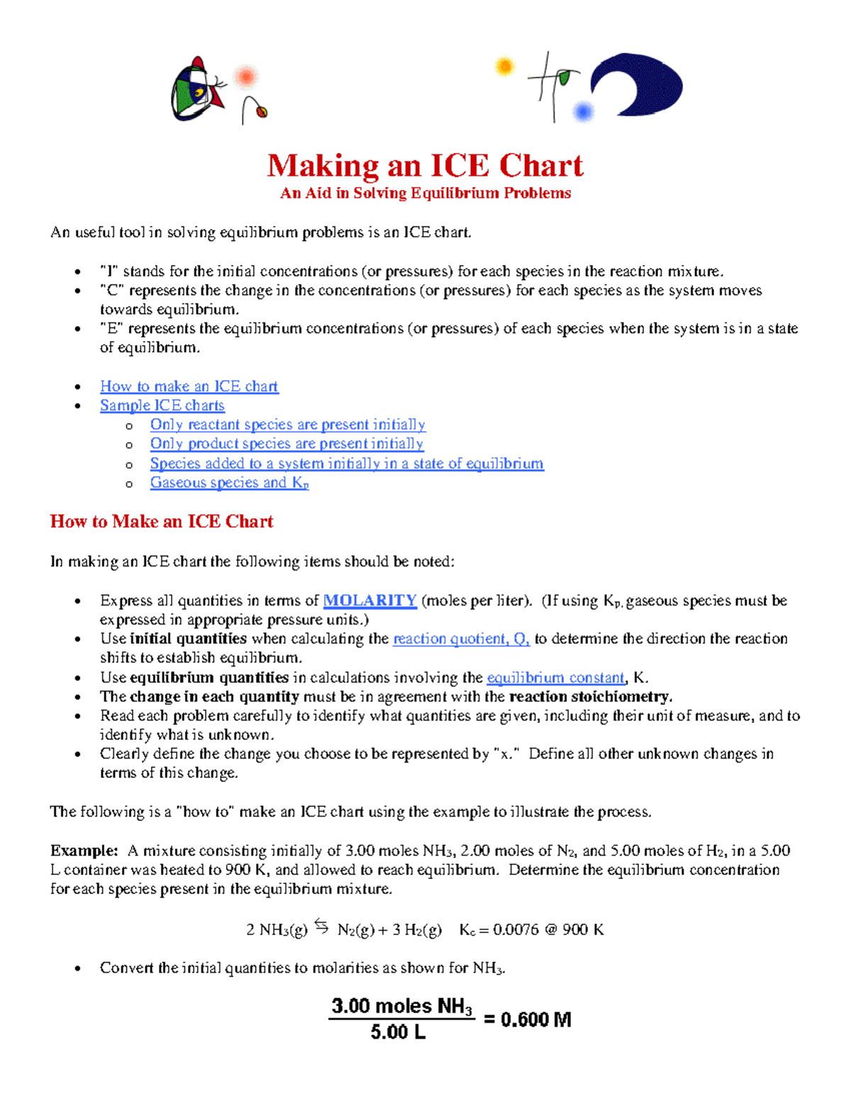AP Chemistry ICE Chart: A Guide to Solving Equilibrium Problems - Studocu