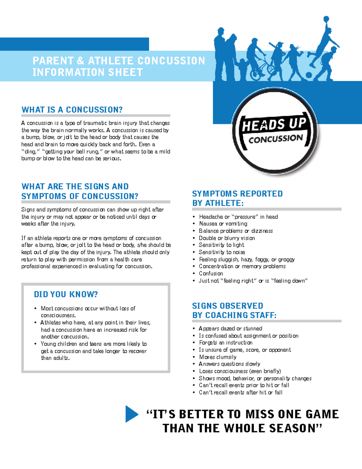 Parent & Athlete Concussion Info Sheet: Signs & Symptoms Guide - Studocu