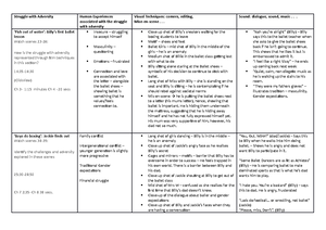 [Solved] summary of the poem translucent jade by Maureen Ten - English ...