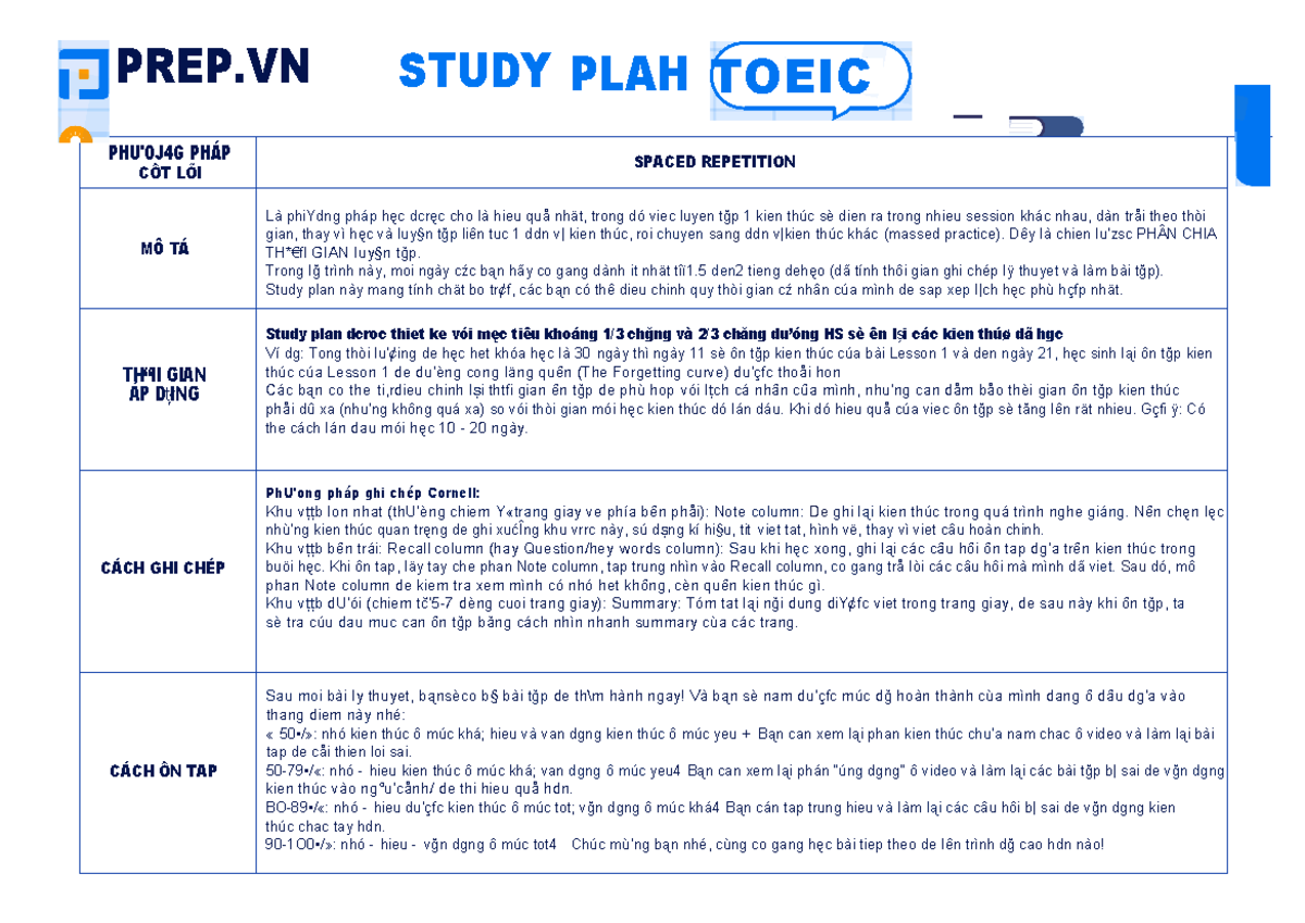 Lộ Trình Học TOEIC 0-800: Kế Hoạch Chuẩn Bị Toàn Diện - Studocu