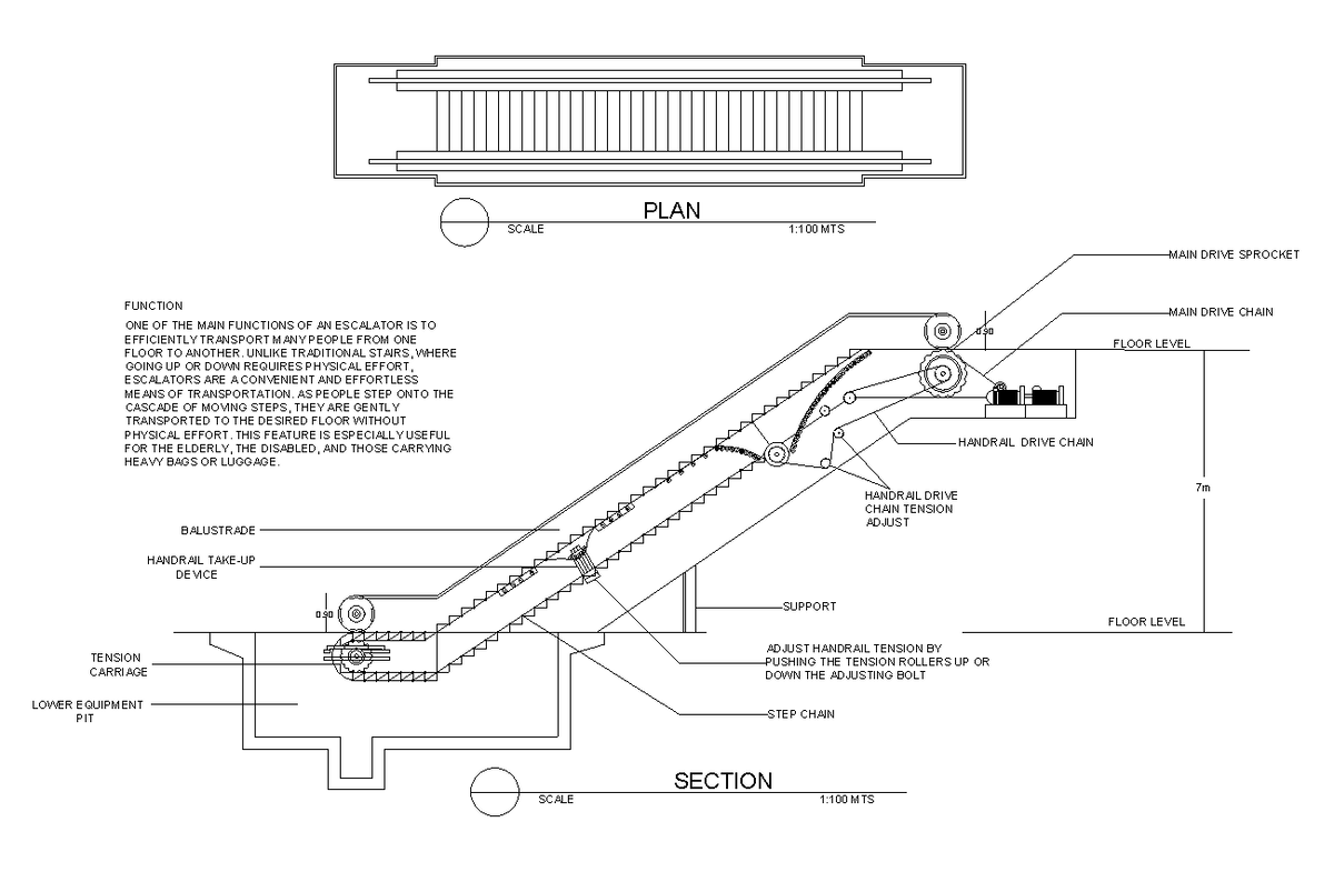 Escalator Layout Plan (Scale 1:100 MTS) and Function Analysis - Studocu
