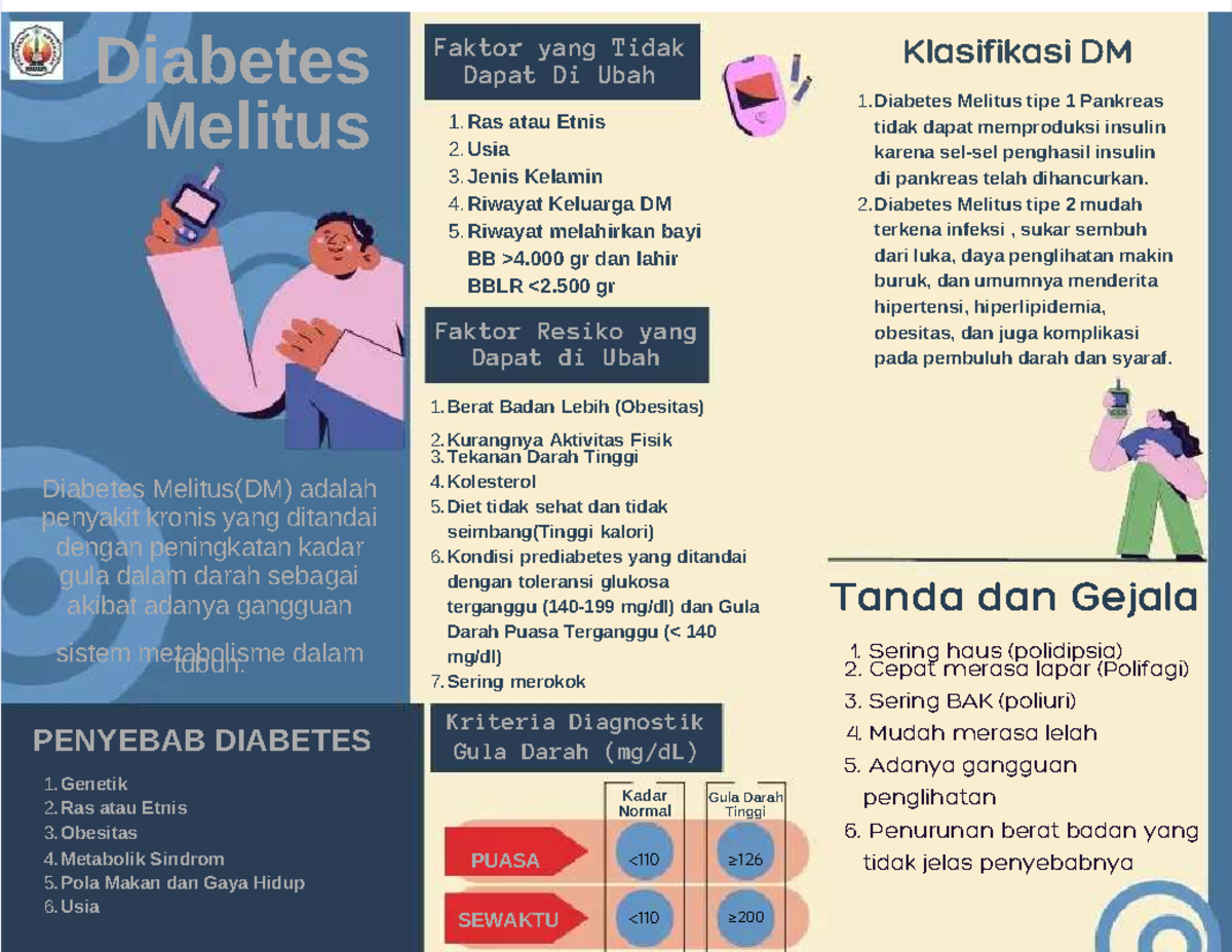 Faktor Risiko dan Klasifikasi Diabetes Melitus (DM) 1 dan 2 - Studocu