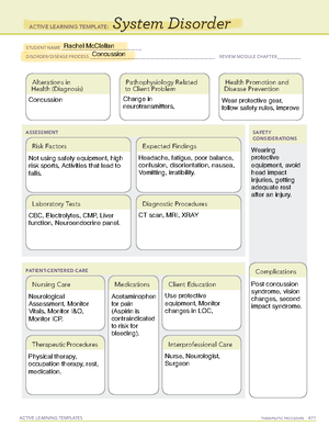 Epidural Hematoma Active Learning Template - ACTIVE LEARNING TEMPLATES ...