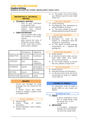 Diss - HUMSS NOTES - Disciplines in Social Sciences (HUMSS) (11 HOLY ...