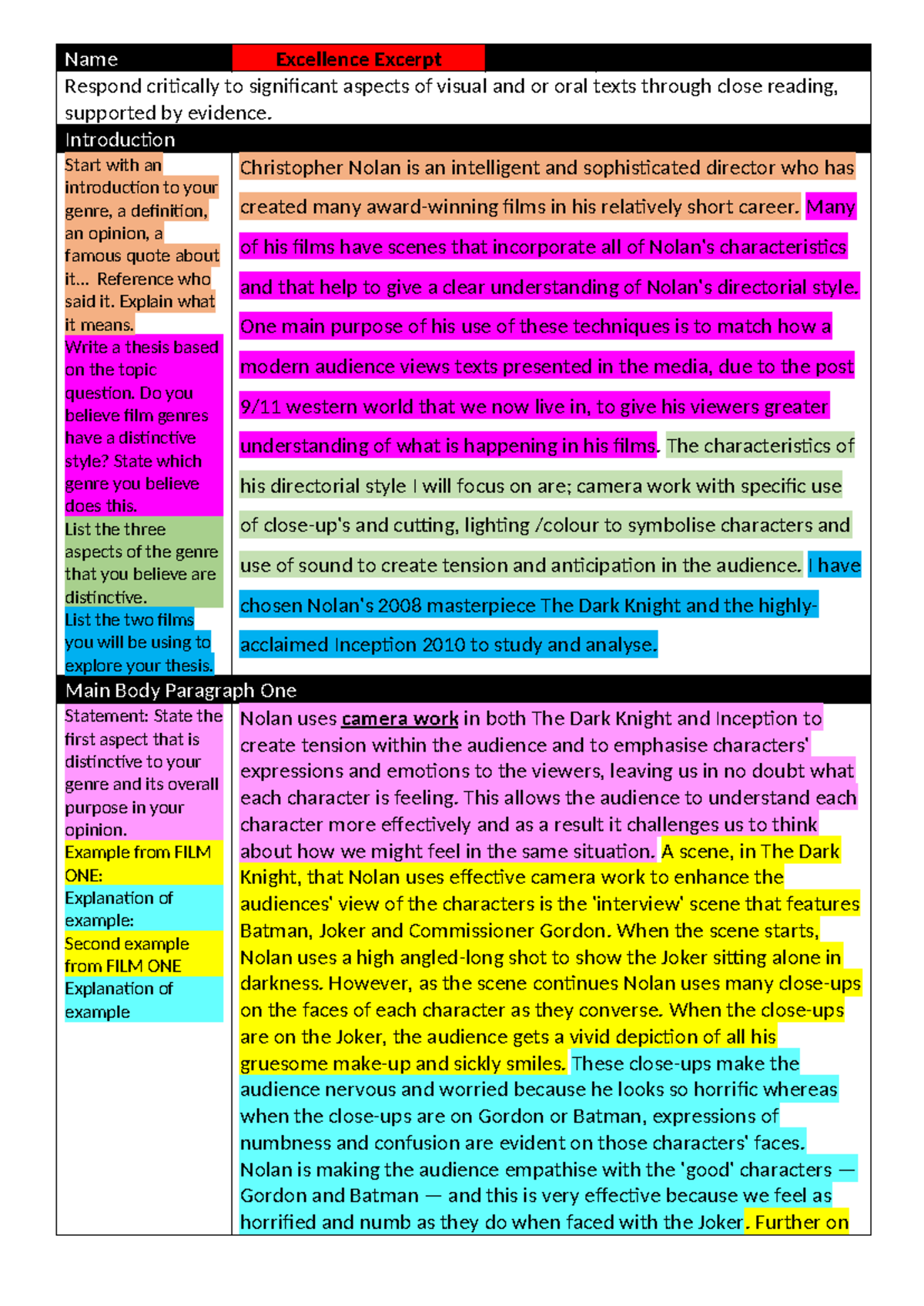 Excellence Excerpt 3.9: Analyzing Christopher Nolan's Directorial ...