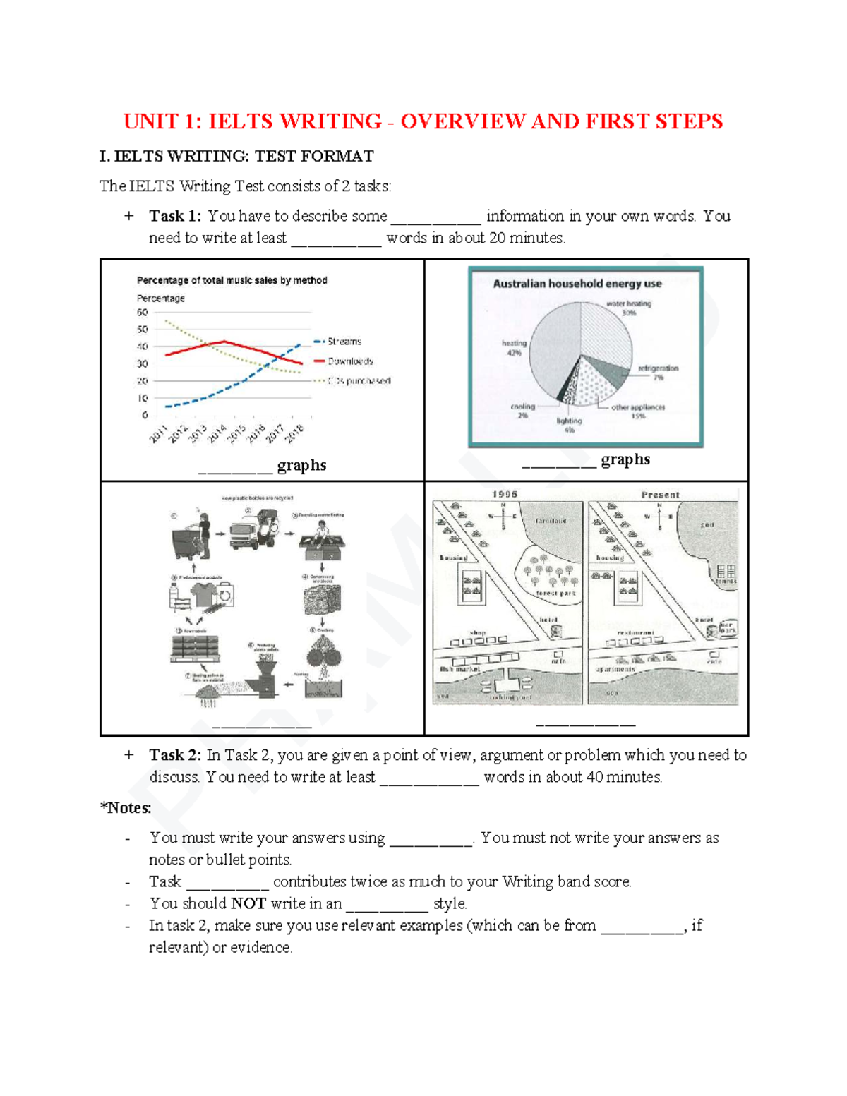 UNIT 1: IELTS WRITING TEST FORMAT & STRATEGIES - Studocu