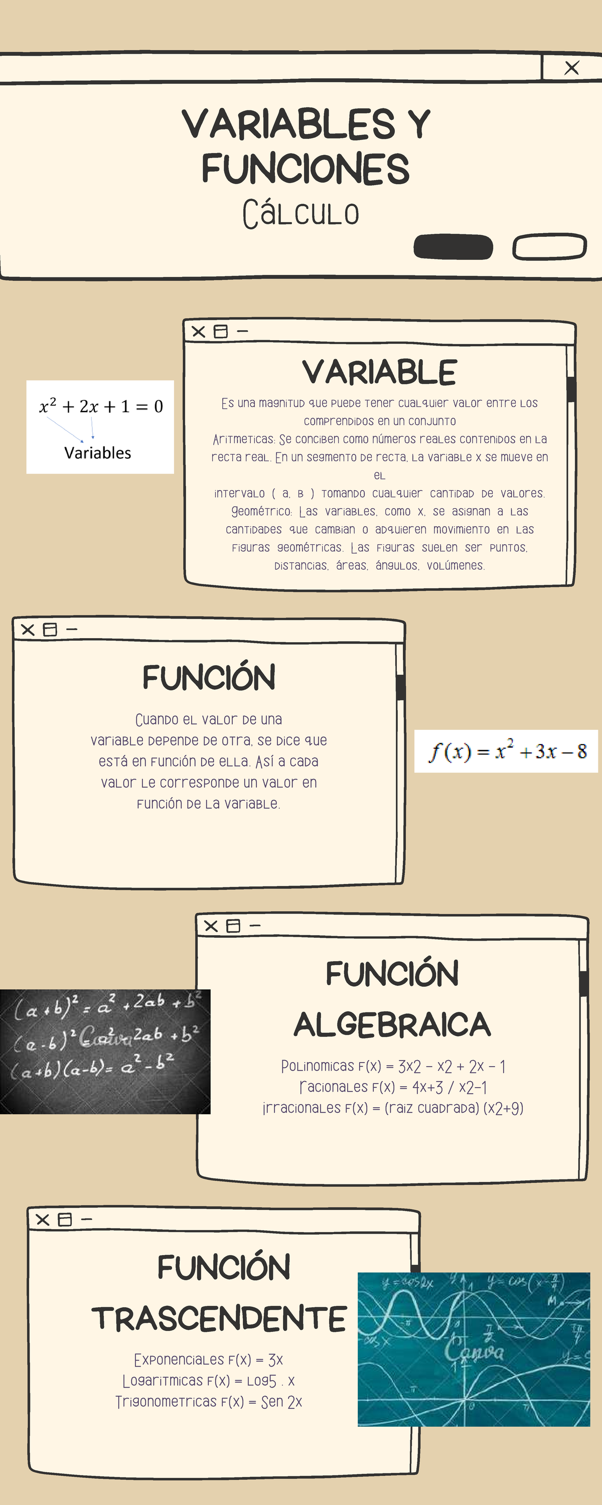Actividad 1: Infografía sobre Variables y Funciones Matemáticas - Studocu