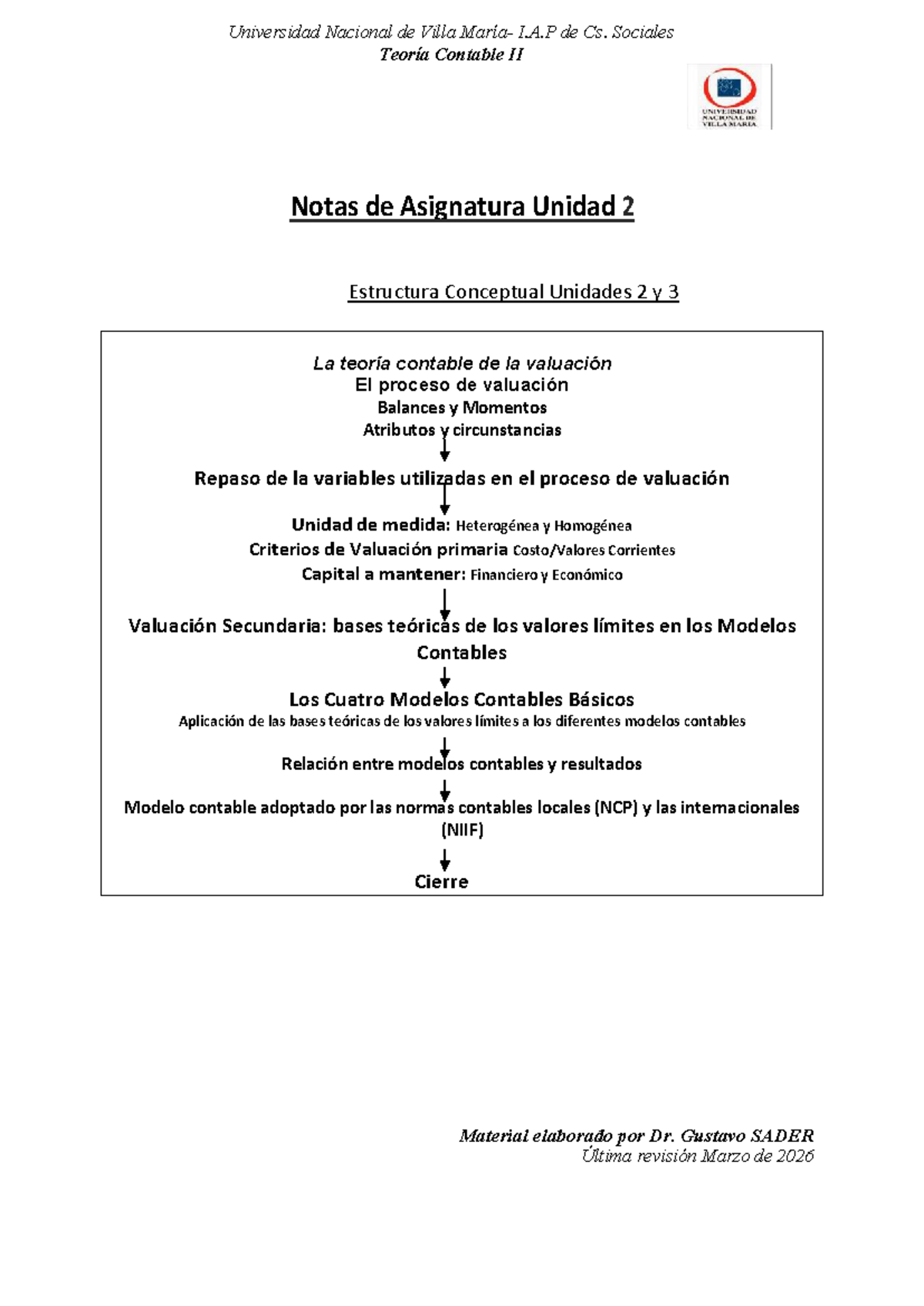 Teoría Contable II (UNIVIA) - Notas sobre Valuación y Modelos Contables ...