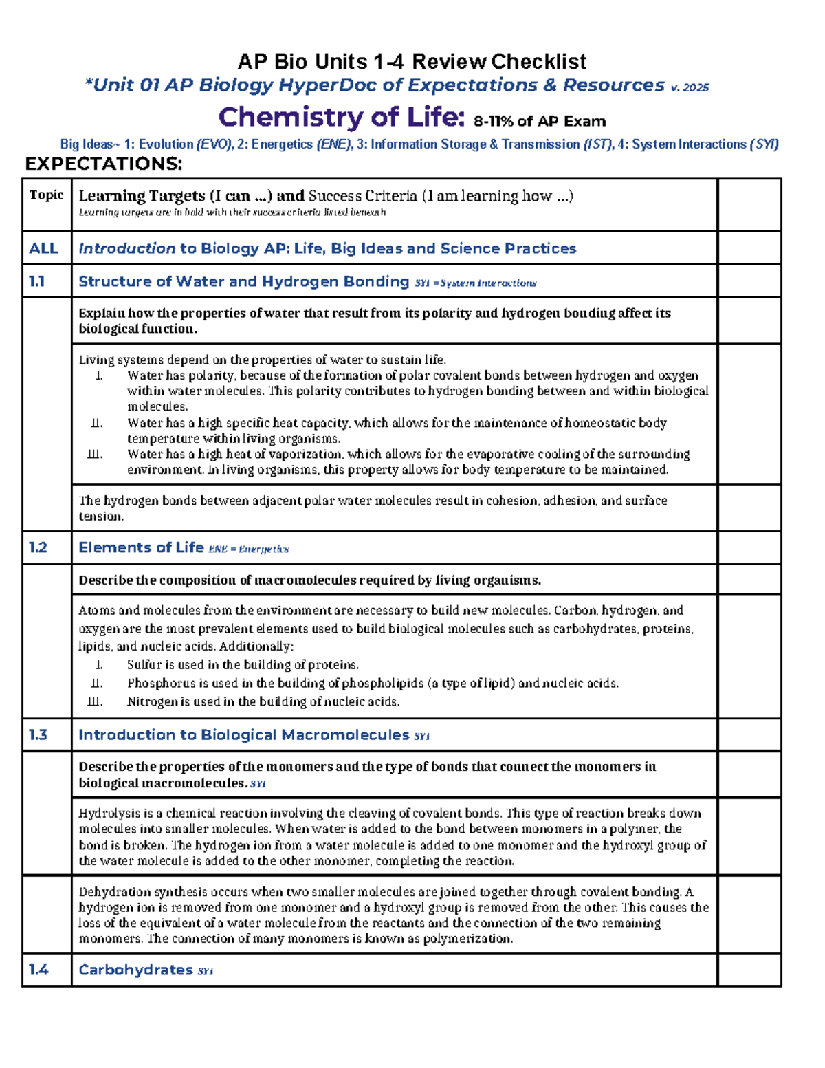 AP Bio Units 1-4 Review Checklist for Exam Prep 2025 - Studocu