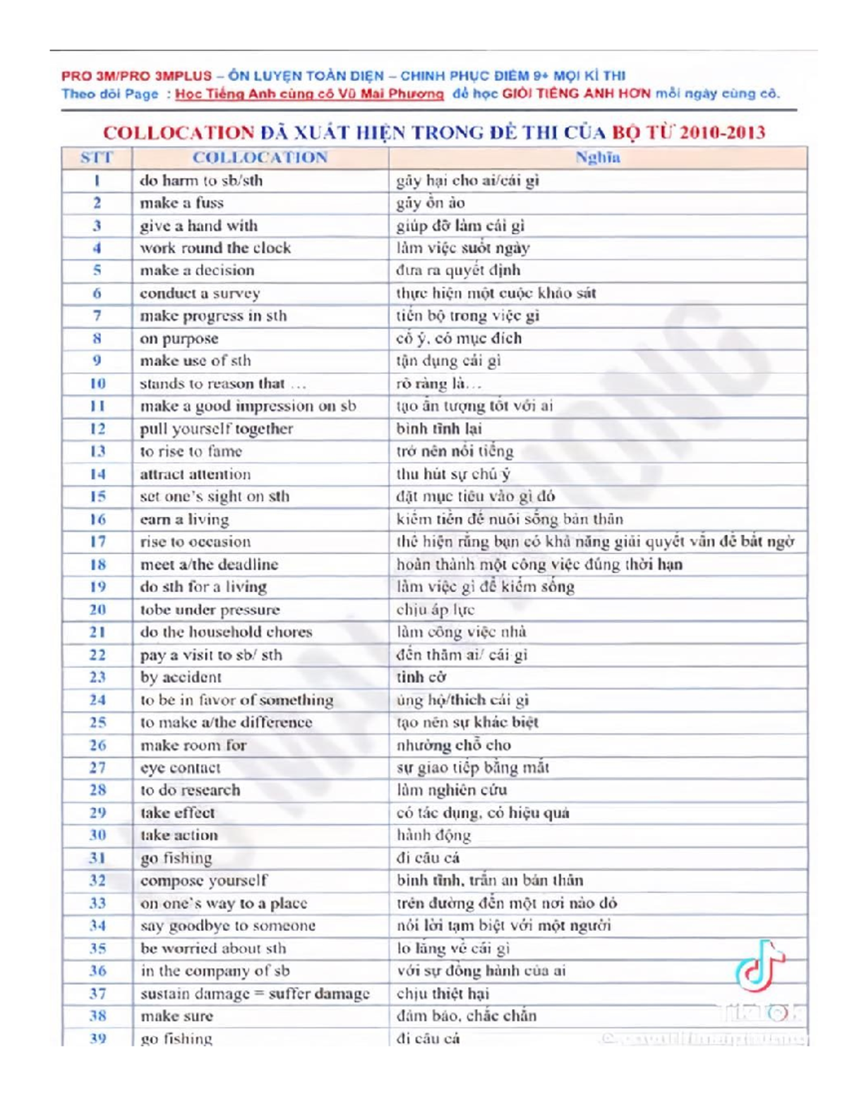 PRO 3MPLUS ÔN LUYEN TOAN DIEN CHINH PHUC DIEM MOI KI THI - Collocations ...