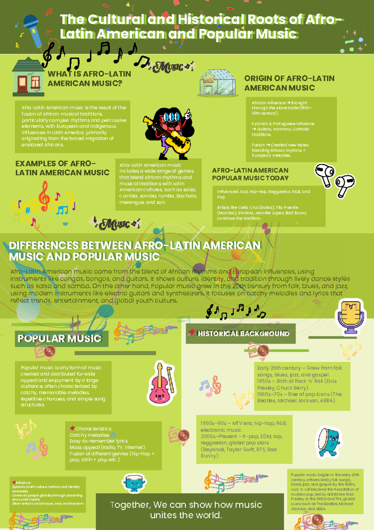 Cultural and Historical Roots of Afro-Latin American Music (MUS 202 ...