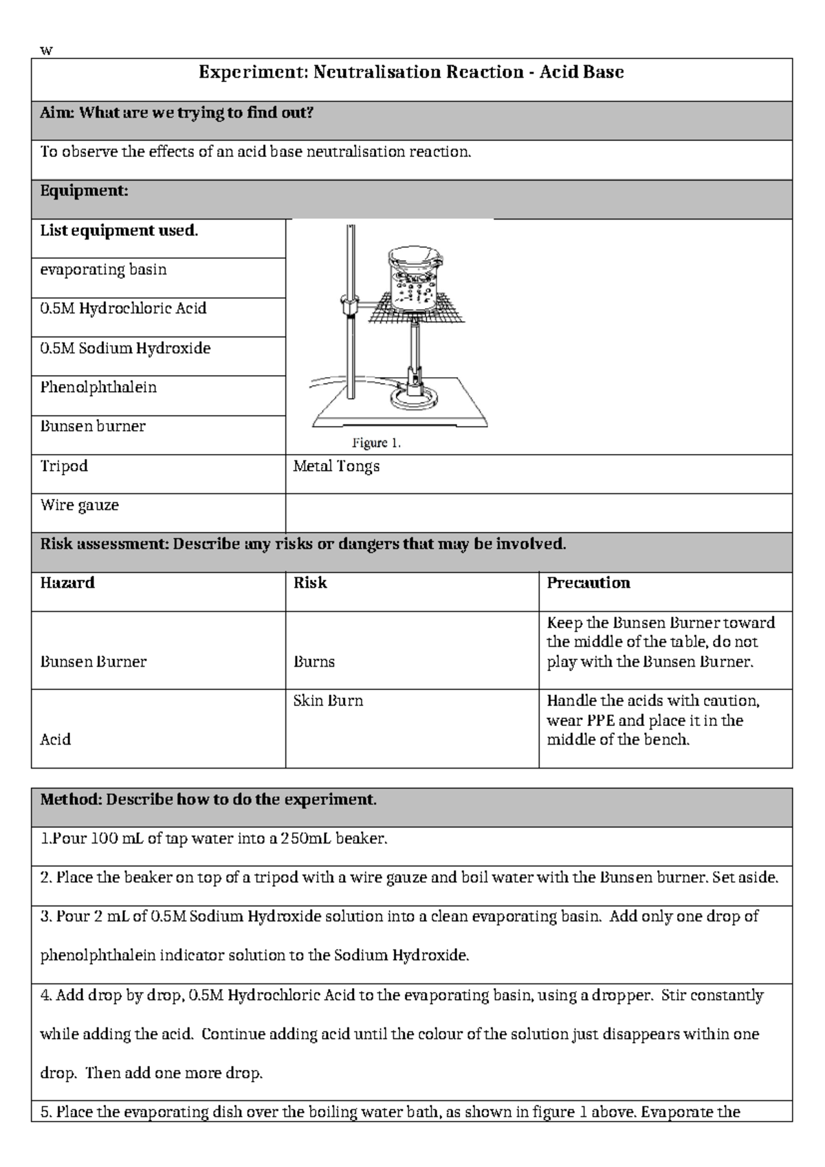 Neutralisation Reaction: Experiment on Acid-Base Reactions 6.0 - Studocu