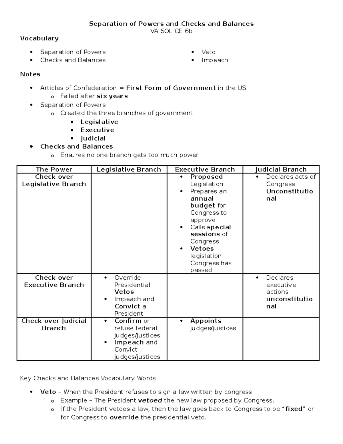 CE6b+Separations+of+Powers+and+Checks+and+Balances+filled+in+notes ...