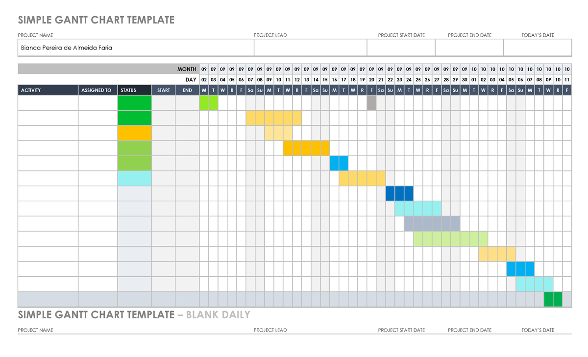 Trabalho Metodologia nº1: Gantt Chart Template for Project Management ...