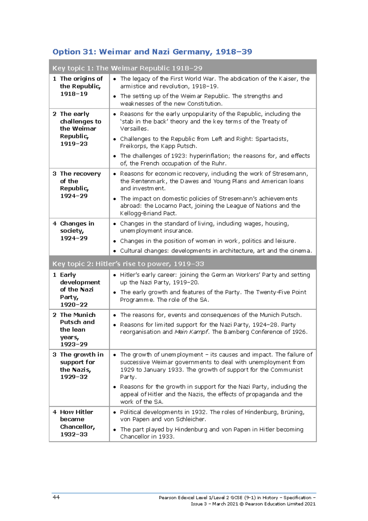 Weimar and Nazi Germany (History GCSE - Spec) Insights and Overview ...