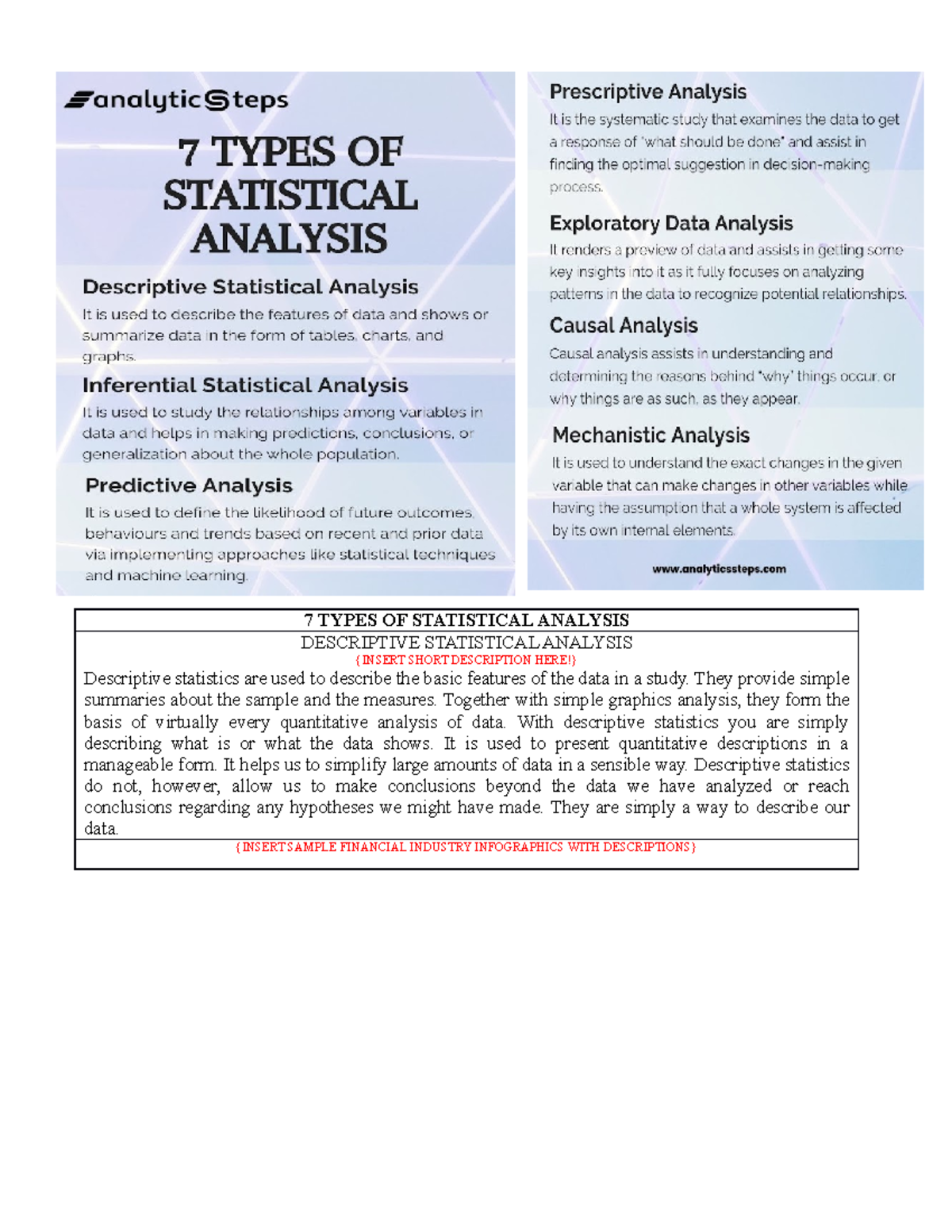 Module 1: Overview of 7 Types of Statistical Analysis in Stats - Studocu