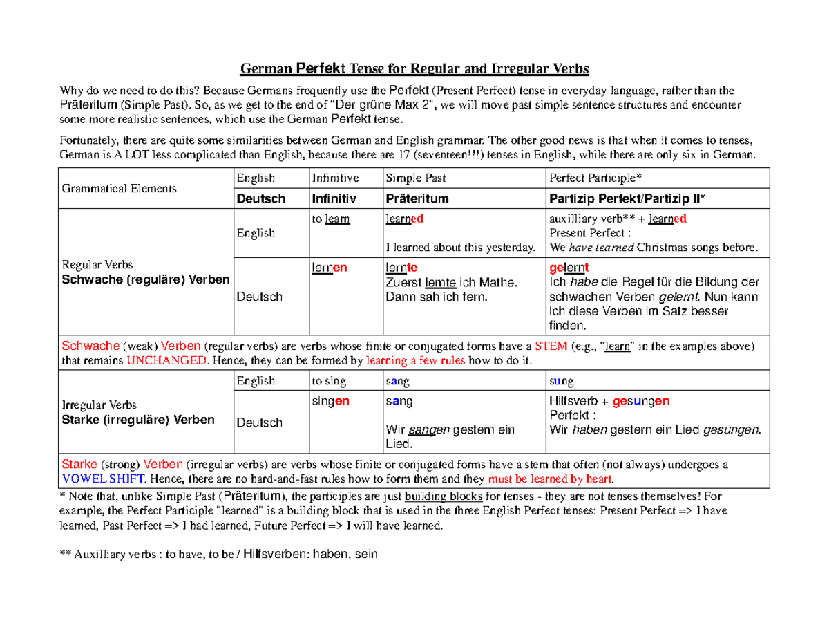 German Perfekt Tense Explained: Regular & Irregular Verbs - Studocu