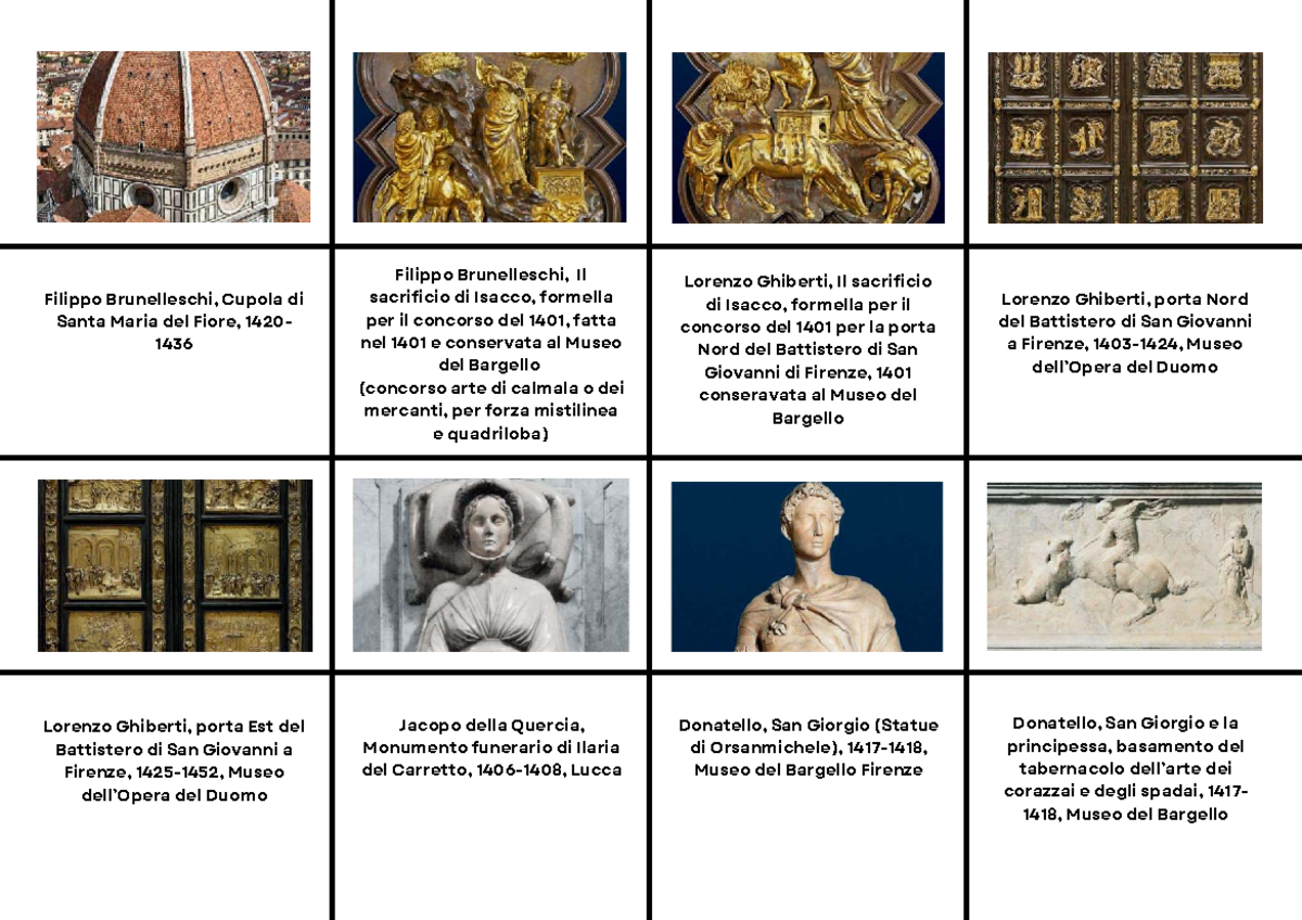 Flashcards: Key Works of Renaissance Art (ART 101) - Studocu