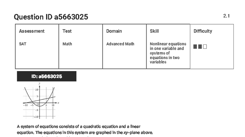 Nonlinear Equations & Systems of Equations (SAT Math Adv) - Studocu