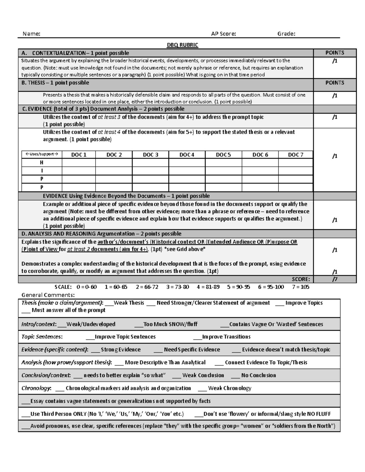 LEQ & DBQ Grading Rubrics for APUSH 2025 - Studocu