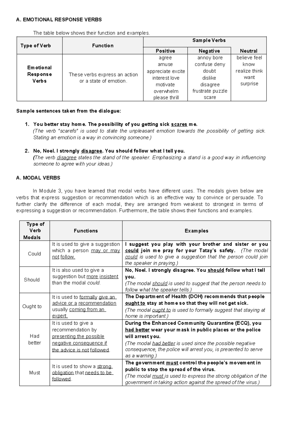 Using Verbs, Adjectives, and Adverbs to Convey Emotions and Opinions ...