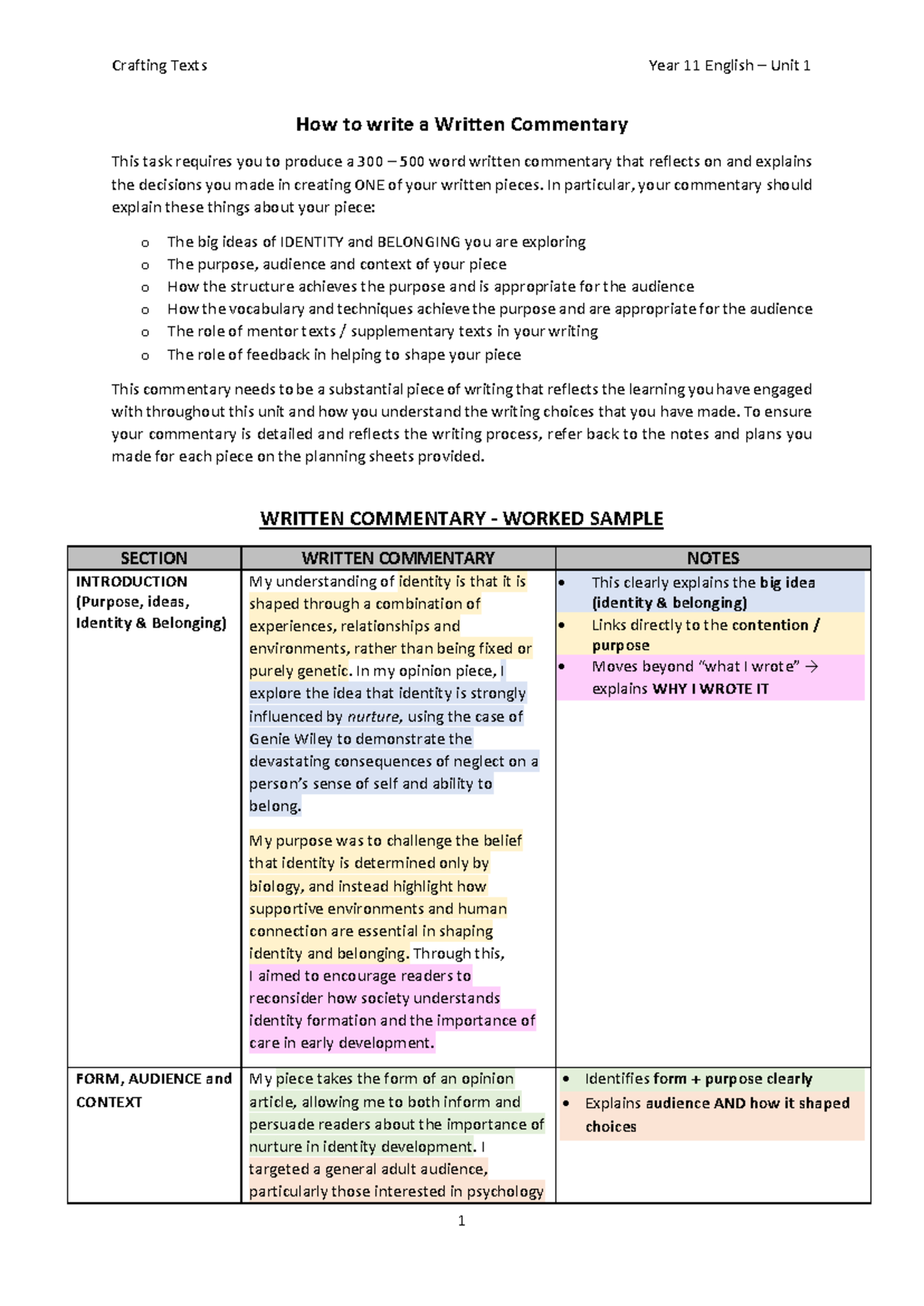 Crafting Texts Year 11 English Unit 1: Writing a Commentary on Identity ...