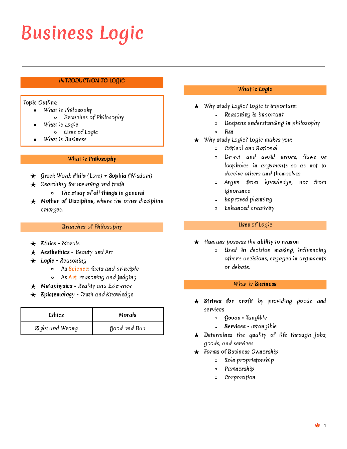 Business Logic - Introductory Notes on Logic and Reasoning - Studocu
