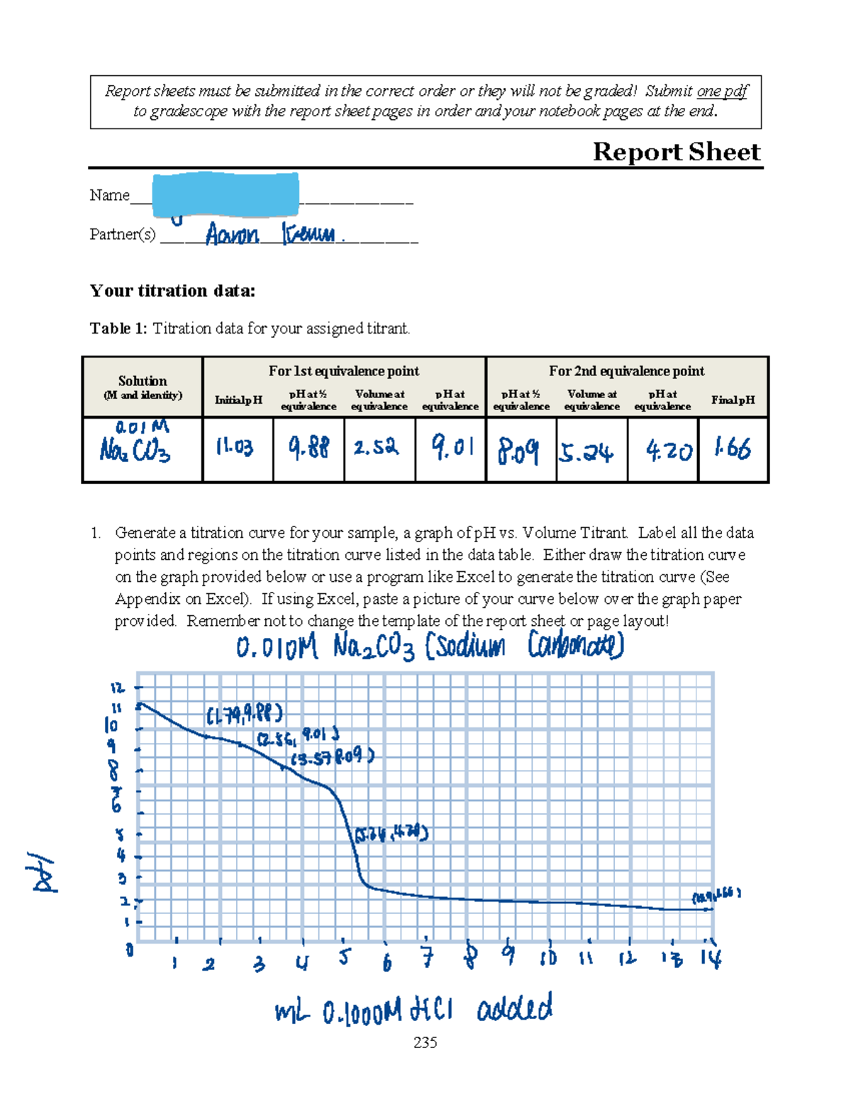 Lab 10 Report: Titration Data and Analysis for Chem 1AL - Studocu
