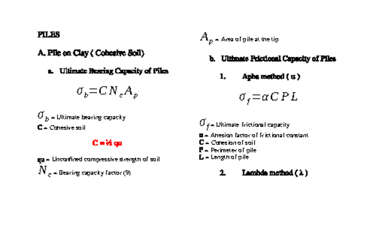 Piles Formula: Analyzing Ultimate and Frictional Capacity in Cohesive ...