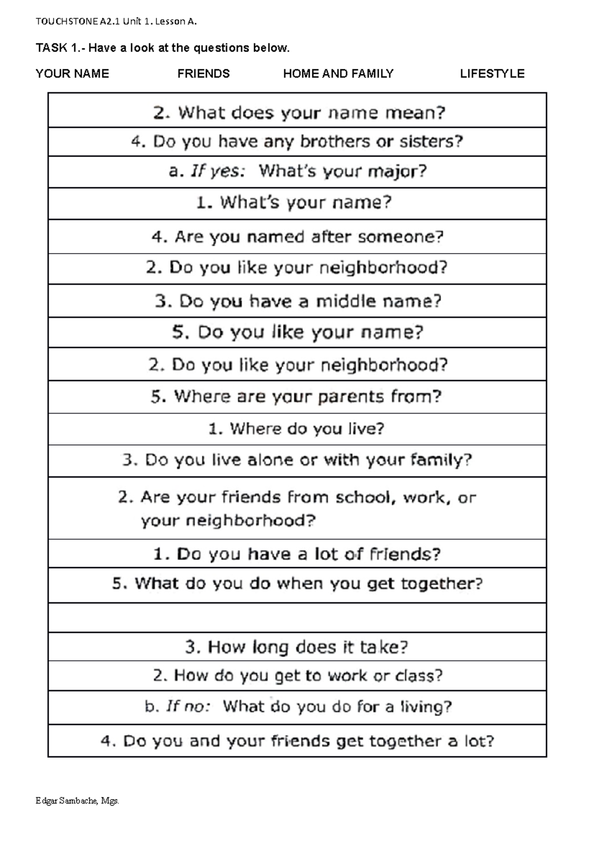 Lesson A1 - idcdds - TASK 1.- Have a look at the questions below. YOUR ...