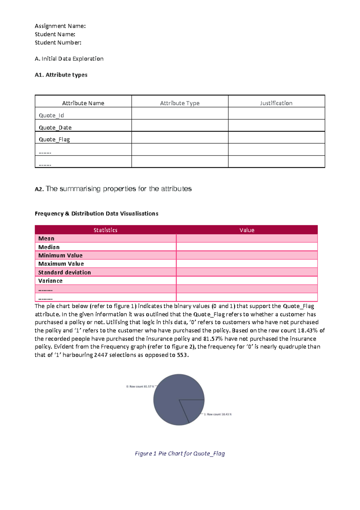 Data Exploration and Analysis Techniques - Assignment 2 Report - Studocu