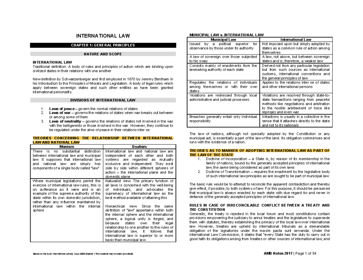 PIL-Notes-Cruz - Reviewer - INTERNATIONAL LAW CHAPTER 1: GENERAL ...