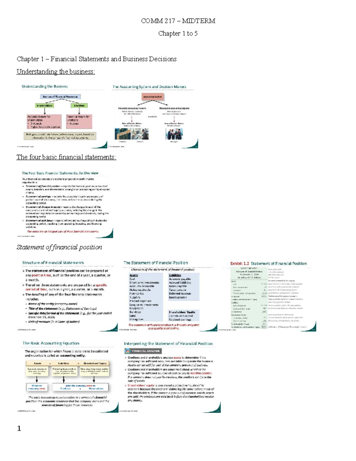 COMM 217 MIDTERM Study Guide: Chapters 1-5 Financial Statements - Studocu