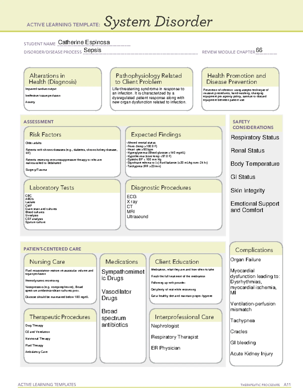 ATI System disorder Template Heart-Failure - ACTIVE LEARNING TEMPLATES ...