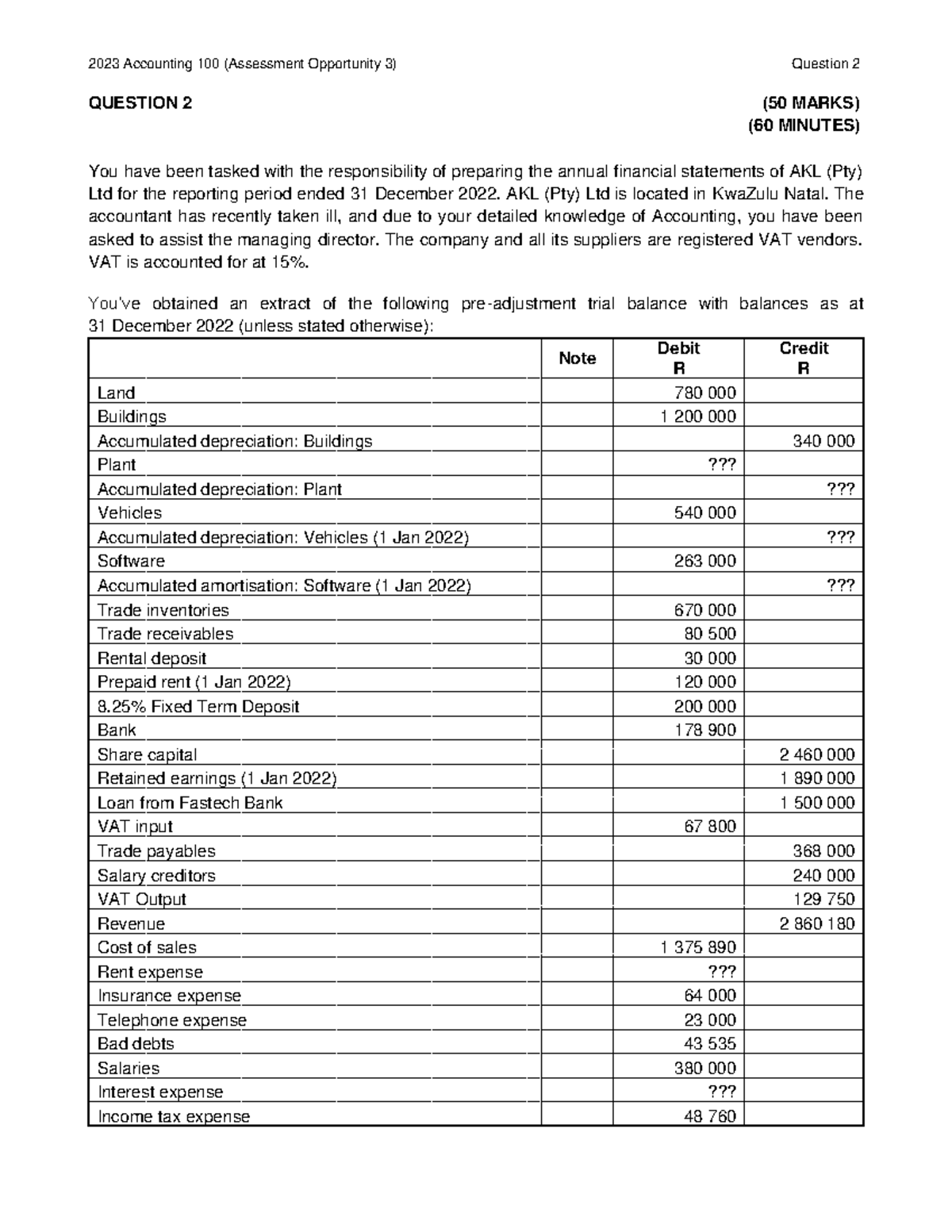 2023 Accounting 100 (Assessment Opportunity 3) Question 2 Solutions ...