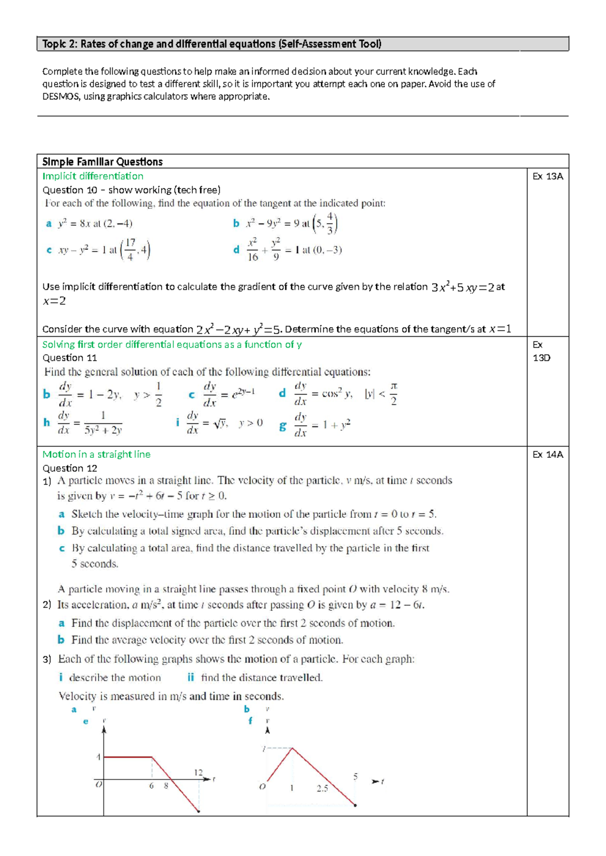 S.A.T. Topic 2: Rates of Change & Differential Equations - 2024-25 ...