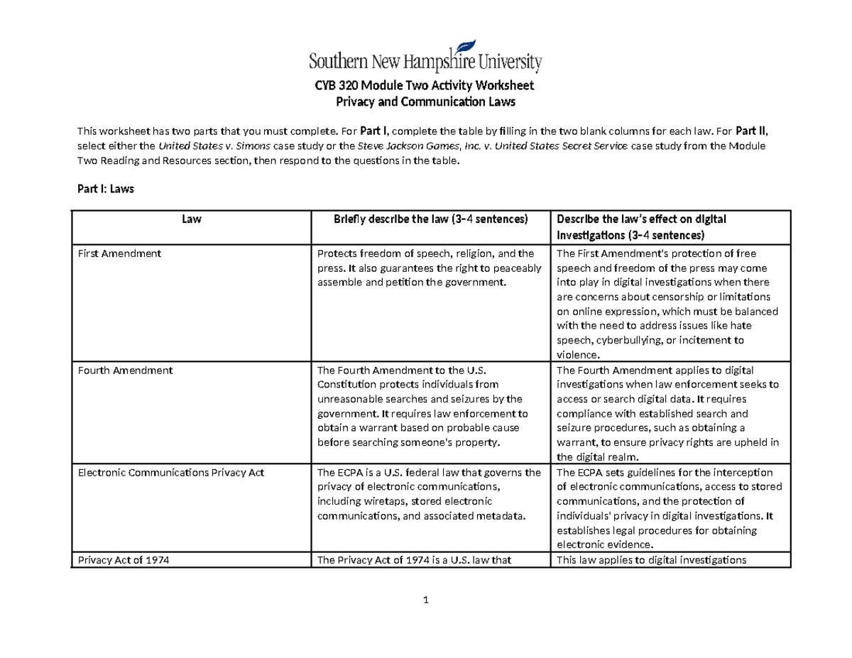 CYB 320 Module Two Activity Worksheet - CYB 320 Module Two Activity ...