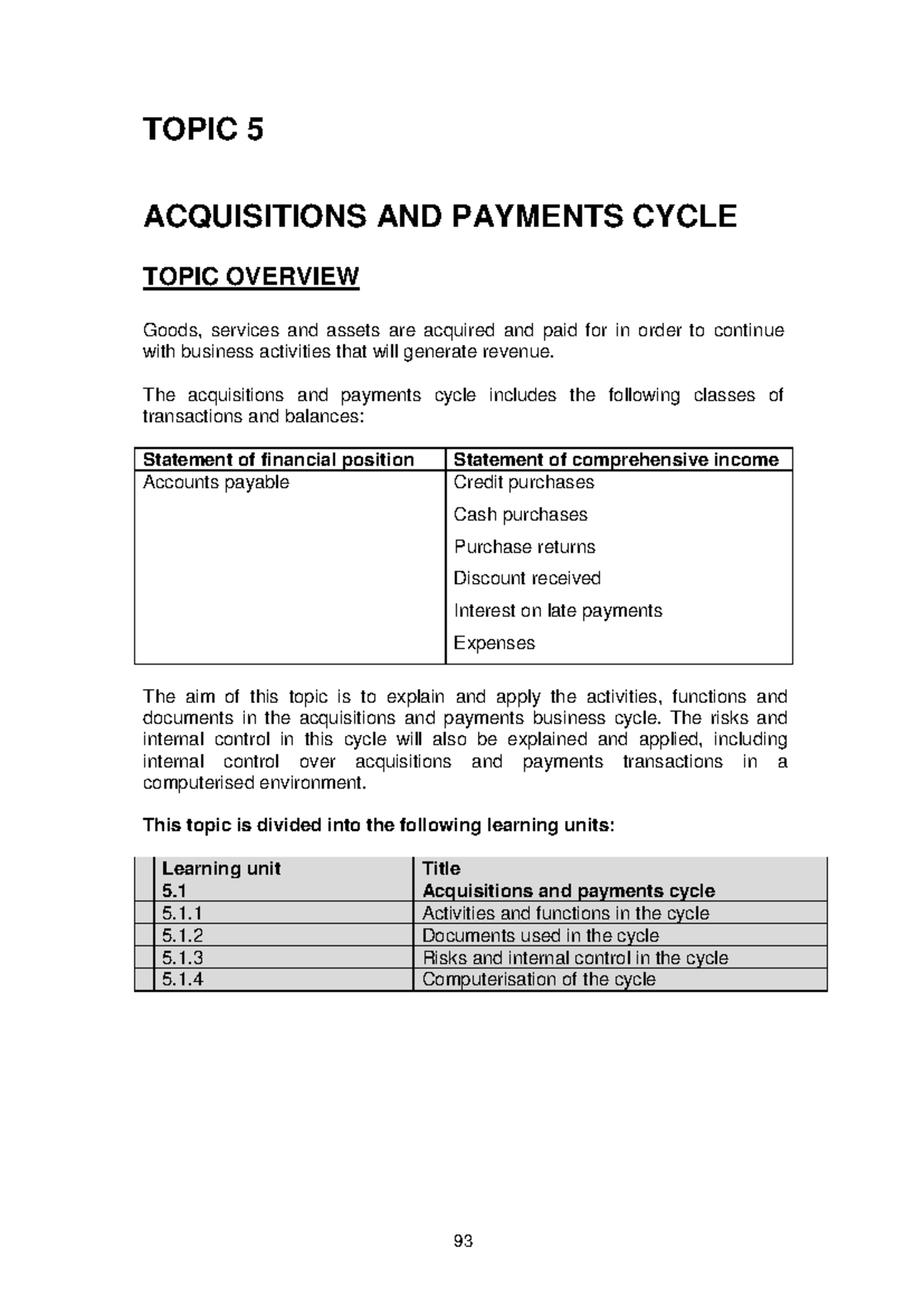 AUE2602-E0LS05: Acquisitions and Payments Cycle Overview - Studocu