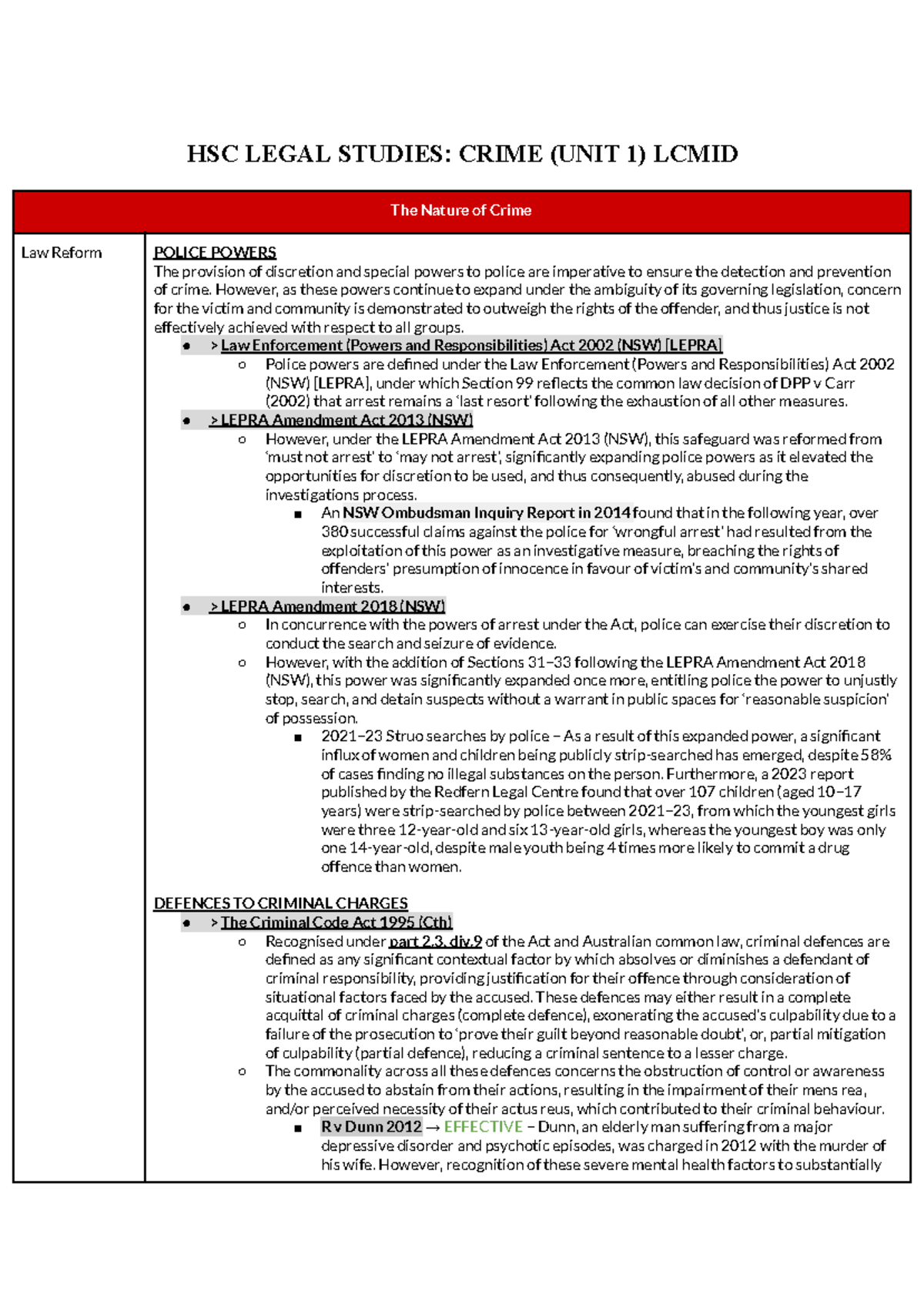 HSC Legal Studies Crime (UNIT 1) Lcmid - HSC LEGAL STUDIES: CRIME (UNIT ...