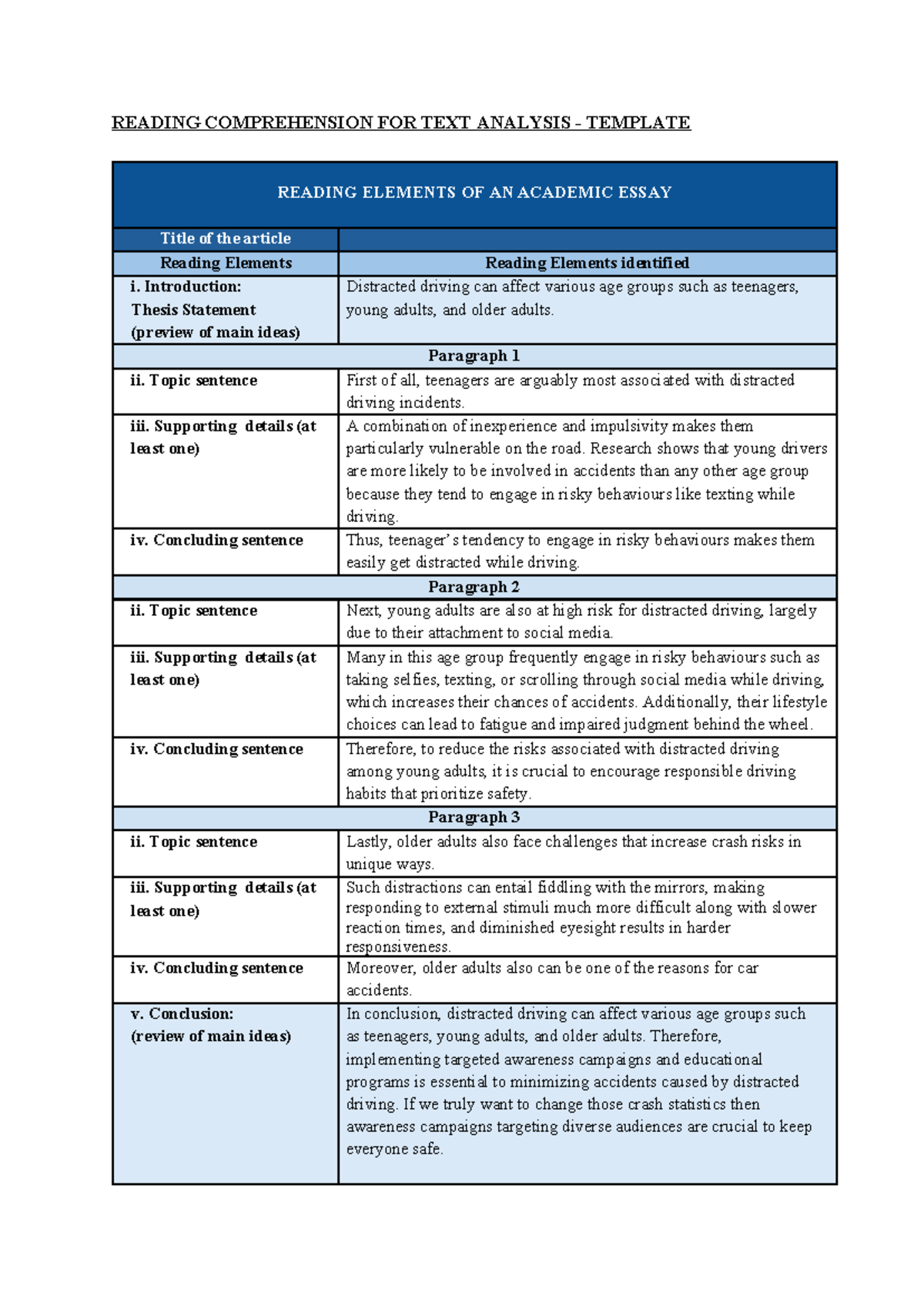 LCC022 Reading FOR TEXT Analysis RTA Assessment Template - READING ...