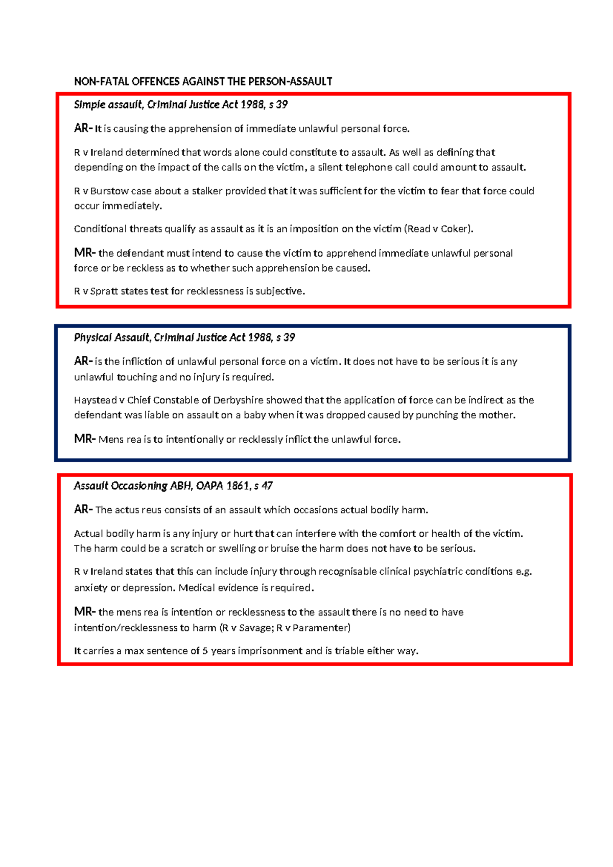 Assault offences - NON-FATAL OFFENCES AGAINST THE PERSON-ASSAULT Simple ...