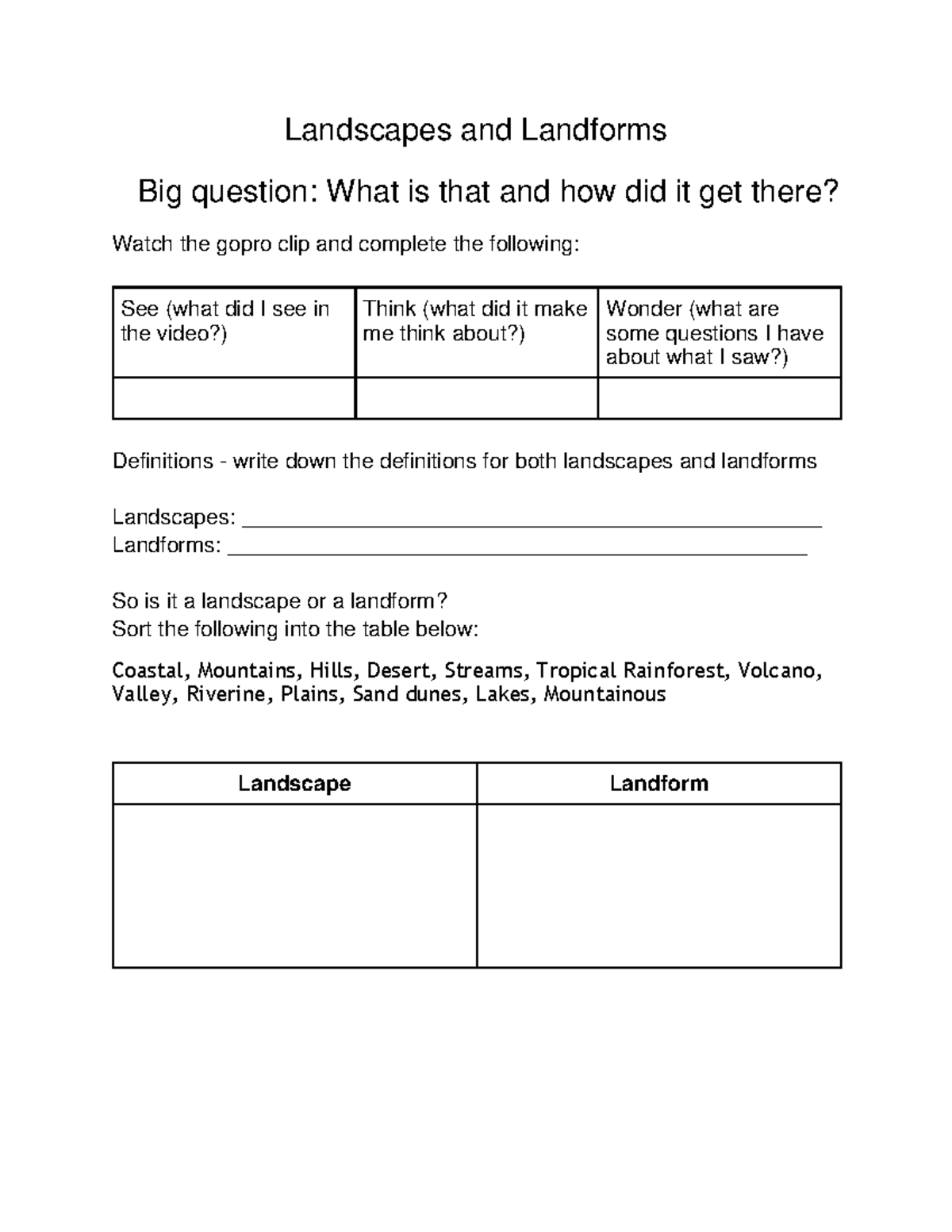 3a. Types of landscapes worksheet - Landscapes and Landforms Big ...