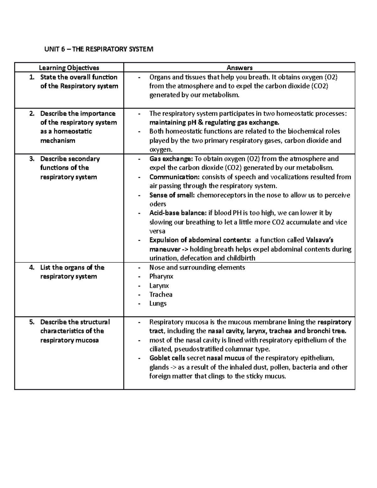 The Respiratory System - UNIT 6 – THE RESPIRATORY SYSTEM Learning ...