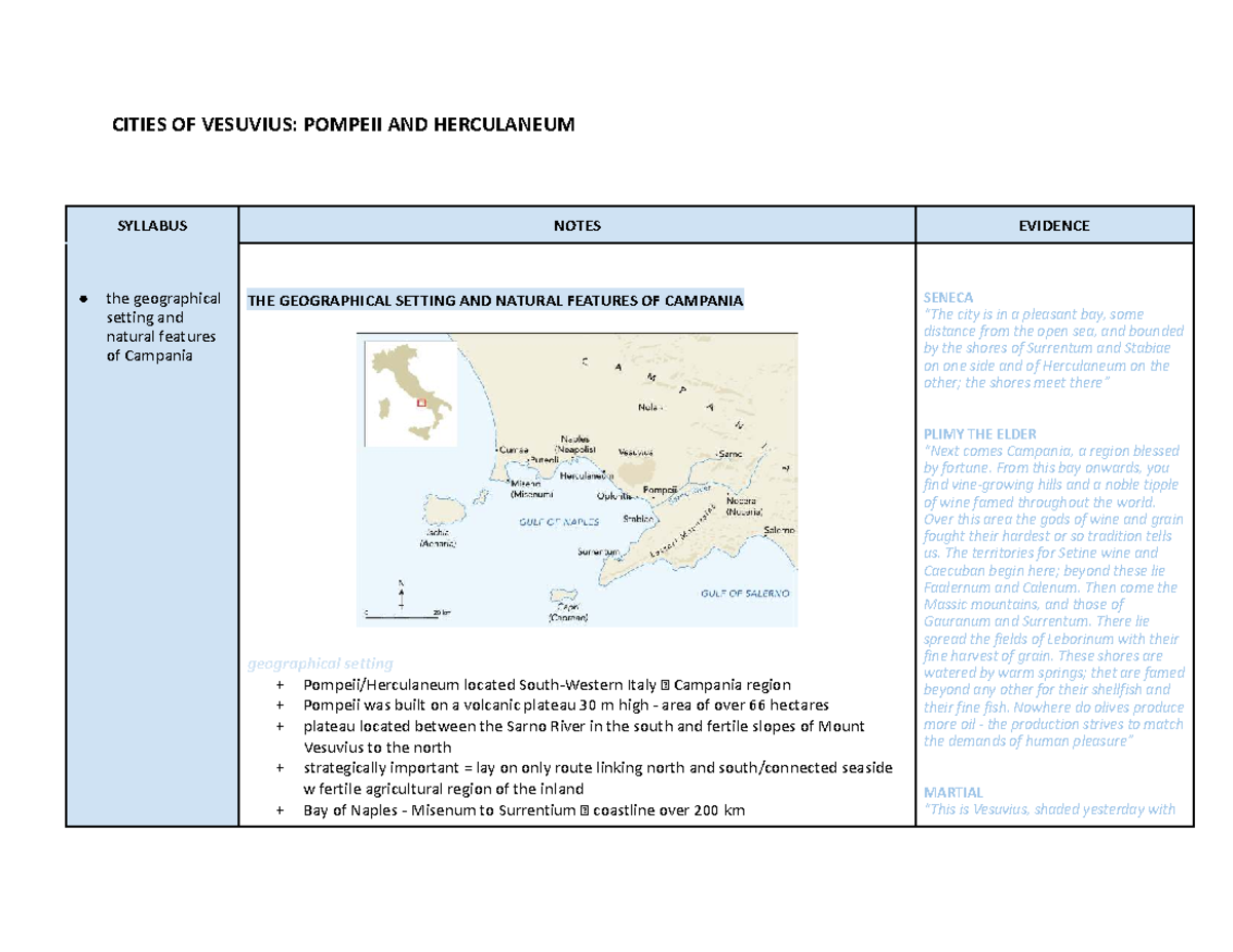 Core Study: CITIES OF VESUVIUS - POMPEII & HERCULANEUM NOTES - Studocu