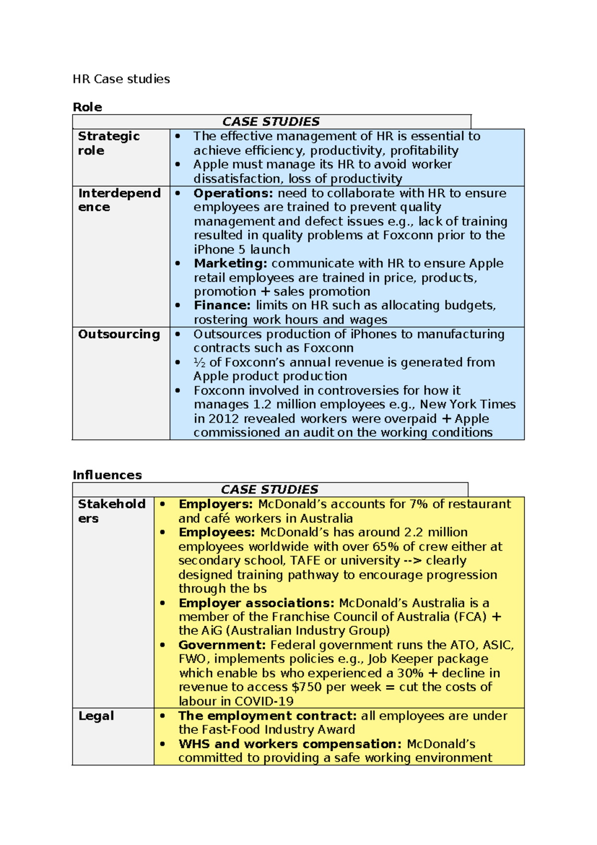 HR Case Study: Strategic Role of Outsourcing and Stakeholder Influence ...