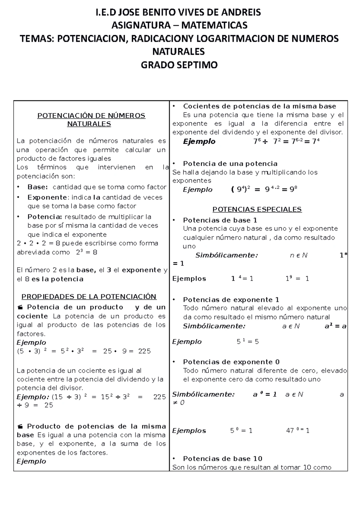 GUIA Numeros Enteros - taller - Guía N°2: Operaciones con números ...