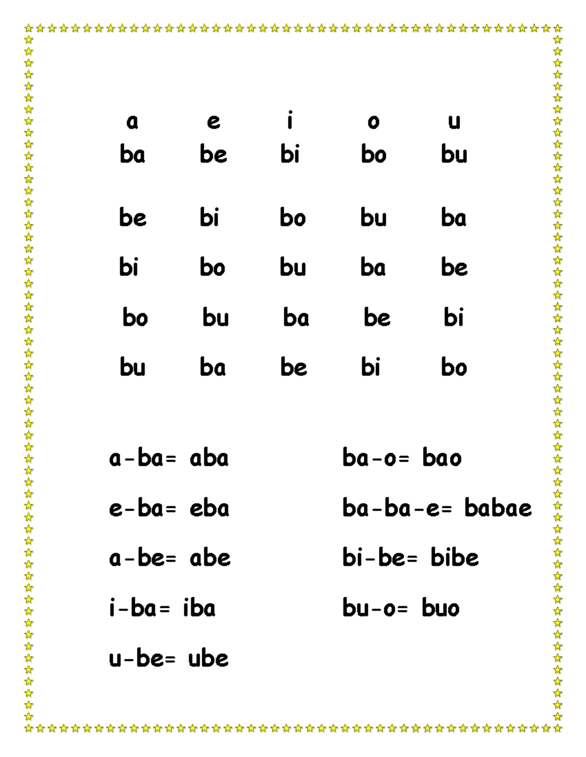 Abakada 2 - mnbl: Phonetic Patterns and Combinations - Studocu
