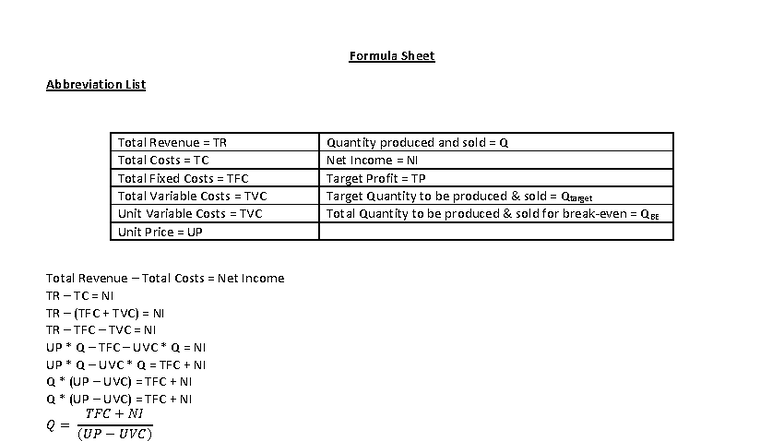 Formula Sheet for Total Revenue and Costs Analysis - Studocu