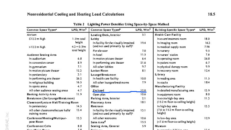 ASHRAE 2021 Handbook: Nonresidential Cooling & Heating Load ...